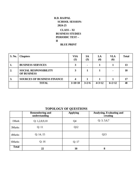 Revised Bst Class 11 Pt 2 Pdf Dividend Equity Finance Revised Bst Class 11 Pt 2 Pdf Dividend Equity Finance