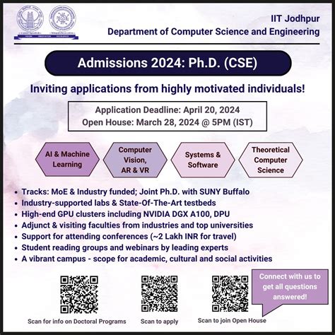 the department of computer science and engineering iit jodhpur extends