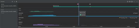 Android Fragment Transaction Add Vs Replace Optimum Perspective