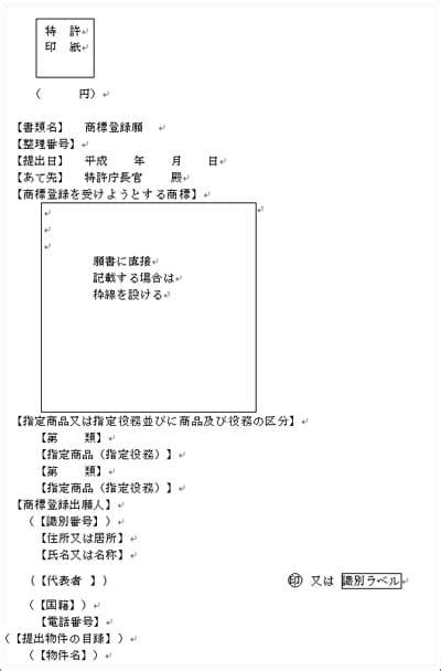 ウェブサイト名を商標登録出願する方法や費用、審査期間について Episodes And Melody