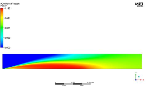 Steady State Modeling Of Species Transport And Gaseous Combustion Of