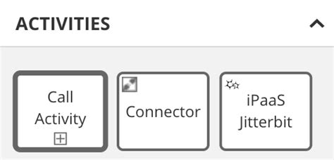 Using Bmc Helix Ipaas Within A Dwp Catalog Workflow Blogs And Documents Bmc Community