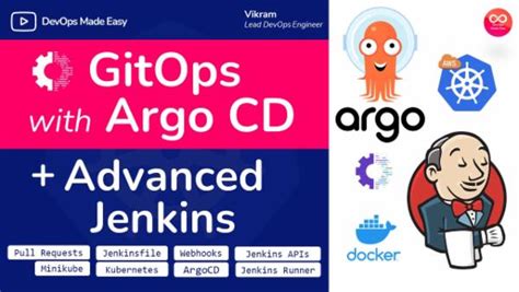 Gitops With Argo Cd