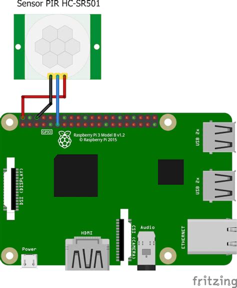 Send Text Messages With A Raspberry Pi And Nexmo Raspberry Pi Maker Pro