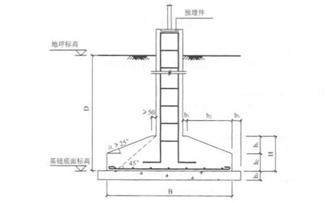 建筑基础示意图 建筑基础图片 条形基础示意图 第5页 大山谷图库