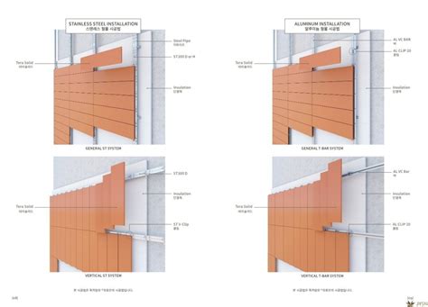 ★테라코타 패널 ★ 건축 내 외장 판매시공