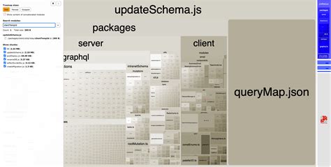 Error Invariant Second Argument Must Be A String · Issue 4559
