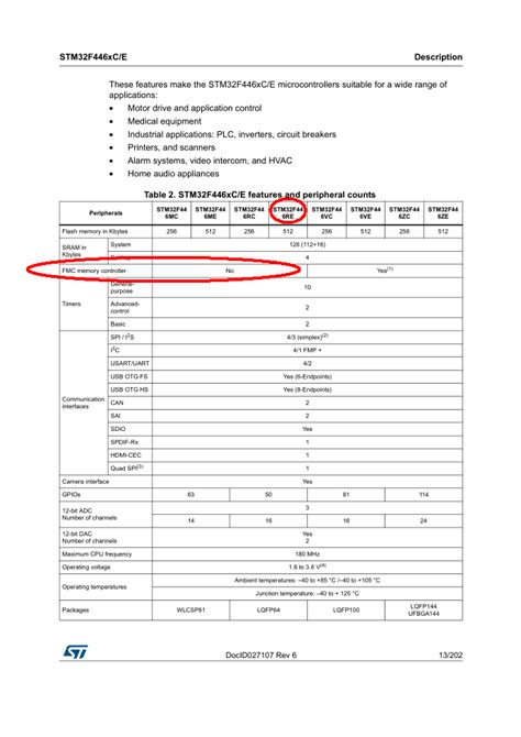 Solved Gpio To Dma When Triggered By External Clock Stmicroelectronics Community