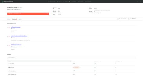 Vulnerability Scanning And 3rd Party Modules Certification In N Solid [8 10] The Best Apm For Node