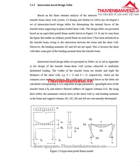 Analysis And Design Of Shear Wall Transfer Beam Structure