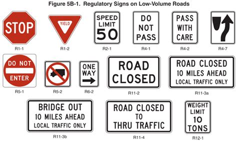 Mutcd Regulatory Traffic Signs Stop Signs Shape Size And