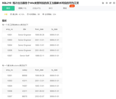 牛客sql学习 12210 统计出当前各个title类型对应的员工当前薪水对应的平均工资sql统计所有人都平均工资 Csdn博客