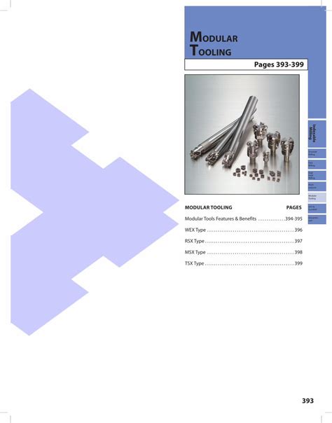 Pdf Modular Tooling Sub 2 Assets Modular 17 18 Catalog Pgs