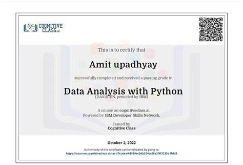 Amit Upadhyay Posted On Linkedin