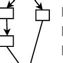 Translating Application Information Into A Graph Download Scientific Diagram