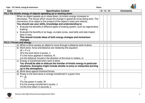 Aqa Gcse Physics P2 Specification Checklists Teaching Resources