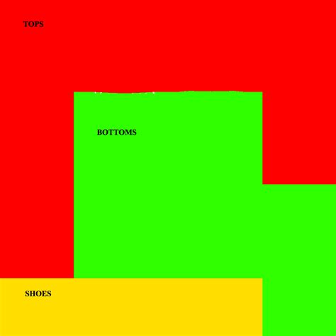 Is It Possible Of Making A New Body Mesh For Sims 3 Page 3 The Sims 3 General Discussion