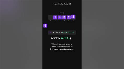 Unlock The Power Of Javascript Array Methods 🚀 Youtube