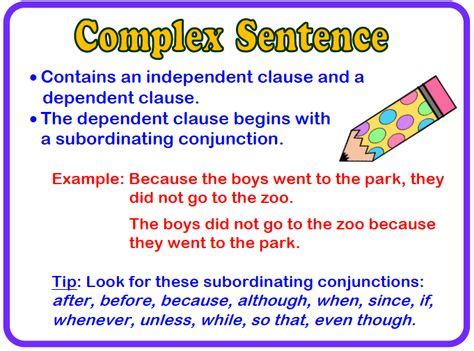 Visual Learning Year 7 Complex Sentences Complex Sentences Visual Learning Sentences