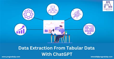 Data Extraction From Tabular Data With ChatGPT