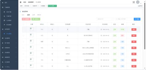 GitHub llyyzzs blog admin 个人博客后台管理端以vue2搭建而成