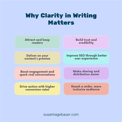 Writing Clarity How To Convince With Clear Content