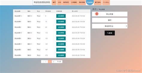 【毕业设计源码 文档】基于springboot的考研信息查询系统设计 信息快速查询系统源码 csdn博客