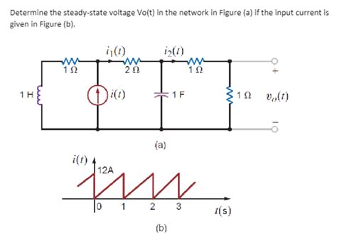 Solved Determine The Steady State Voltage In The Network Chegg Com