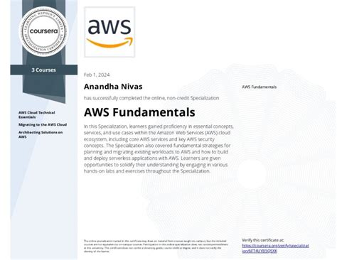 anandha nivas s on linkedin connections coursera