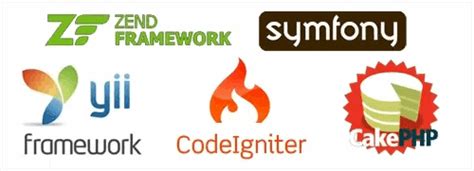 Pros Y Contras De Los Frameworks Php Más Populares Programación En Castellano