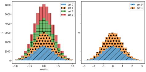 matplotlib example — robotics tutorials
