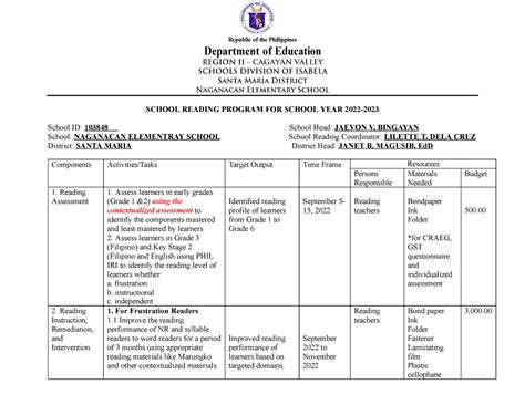 Sample School Reading Program Republic Of The Philippines Department Of Education School