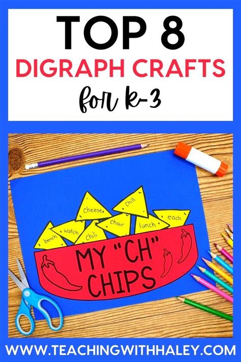 Digraph Crafts Teaching With Haley Oconnor Teaching Digraphs Digraph Digraphs Activities