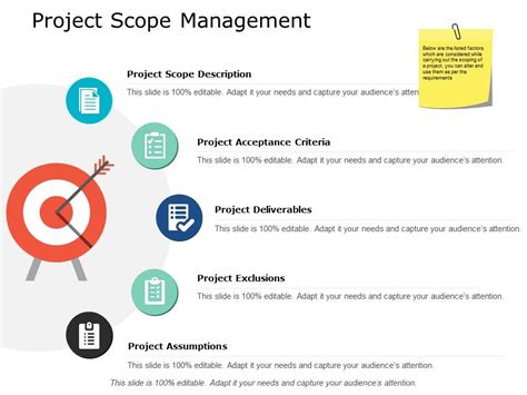 Project Scope Management Ppt Powerpoint Presentation Model Gridlines