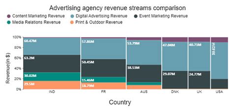How To Parse Data In Excel A Complete Guide