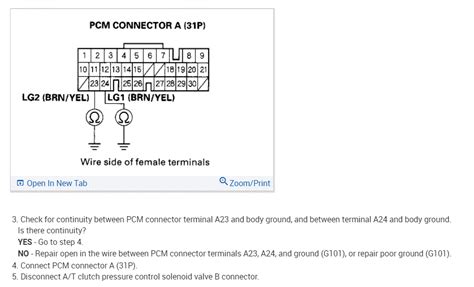 Code P0966 Im Having The Blinking Drive On My Car After