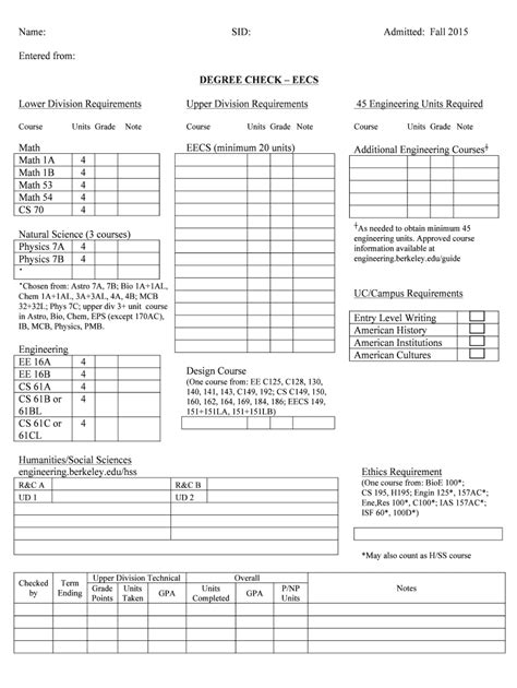 Fillable Online Engineering Berkeley DEGREE CHECK EECS Berkeley Engineering Fax Email Print