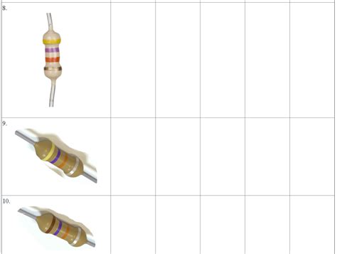 Solved Resistor 1 St Digit 2nd Digit Multiplier Tolerance