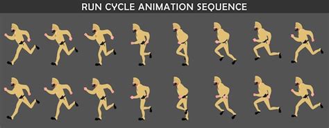Запустить последовательность анимации цикла Премиум вектор
