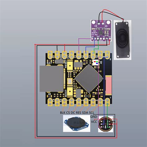 Esp32 S3打造豆包实时语音助手：基于micropython开发esp32 S对接豆包语音识别api接口 Csdn博客