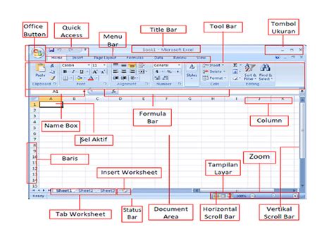 Mengenal Bagian Bagian Interface Dari Microsoft Excel Inketik