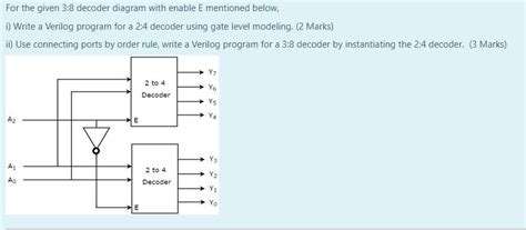 For The Given 3 8 Decoder Diagram With Enable E Chegg Com