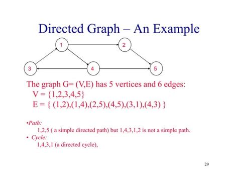 Cs 102 Data Structure Lectures On Graphs Pdf