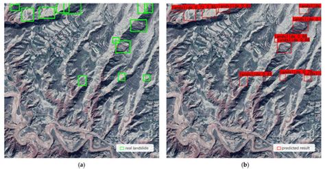 Automatic Detection Method For Loess Landslides Based On Gee And An Improved Yolox Algorithm