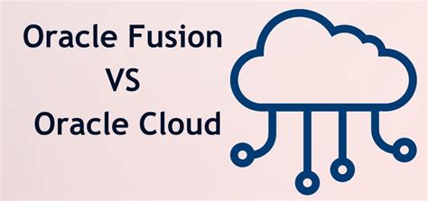 Navneet Jha On Linkedin Oracle Itgc