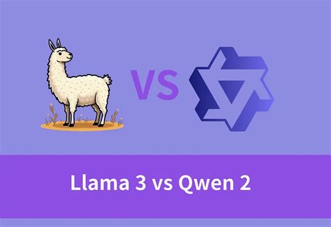 Llama 3 Vs Qwen 2 The Best Open Source Ai Models Of 2024 Novitaai