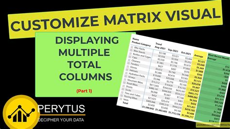 power bi matrix turn off column grand total printable timeline templates