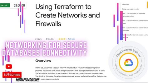 mustapha adekunle on linkedin using terraform to create networks and
