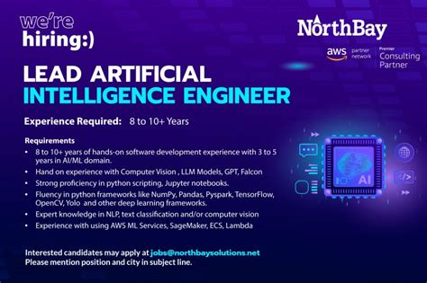 Maryam Shahid On Linkedin Apply Now