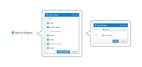 Meet The Dropbox Saver Dropbox